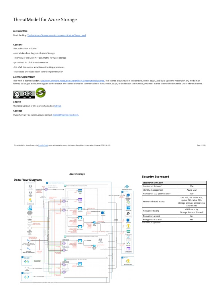 Azure Storage - ThreatModel | PDF | Microsoft Azure | Computer Data Storage