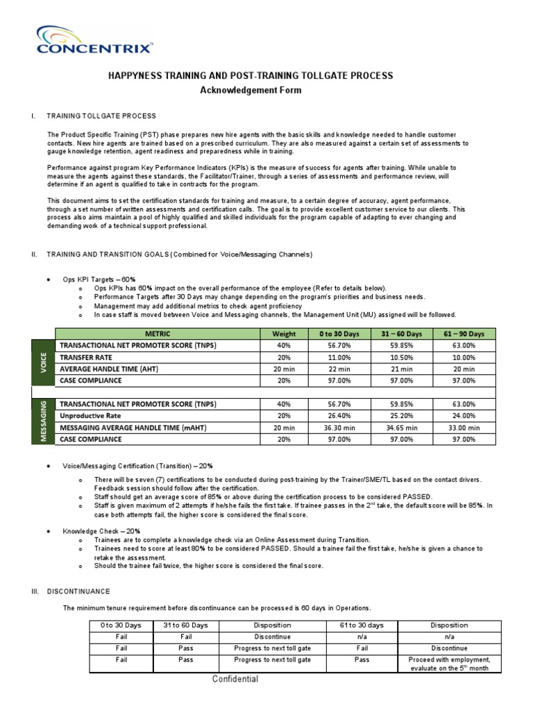 HappyNess Training Acknowledgement Form | PDF | Performance Indicator ...