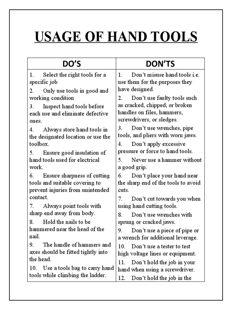 Usage of Hand Tools | PDF | Tools | Manufactured Goods