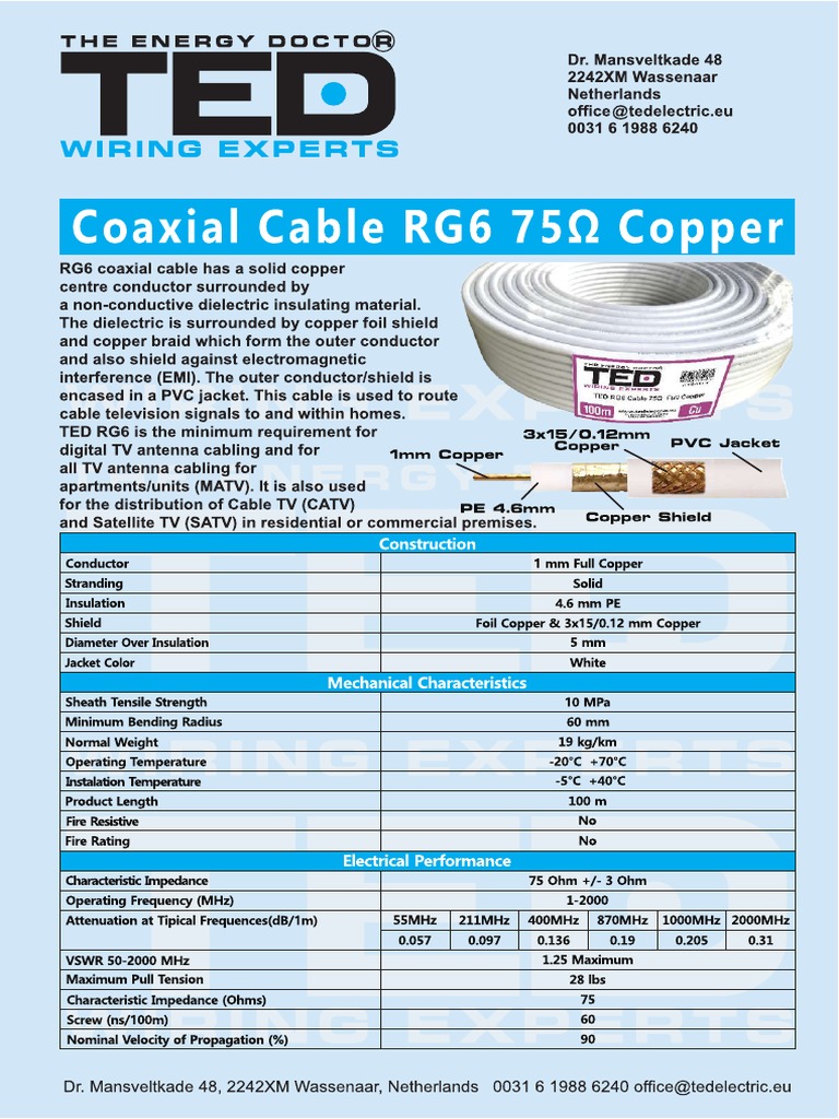 Fisa-Tehnica Ted Coaxial RG6 | PDF