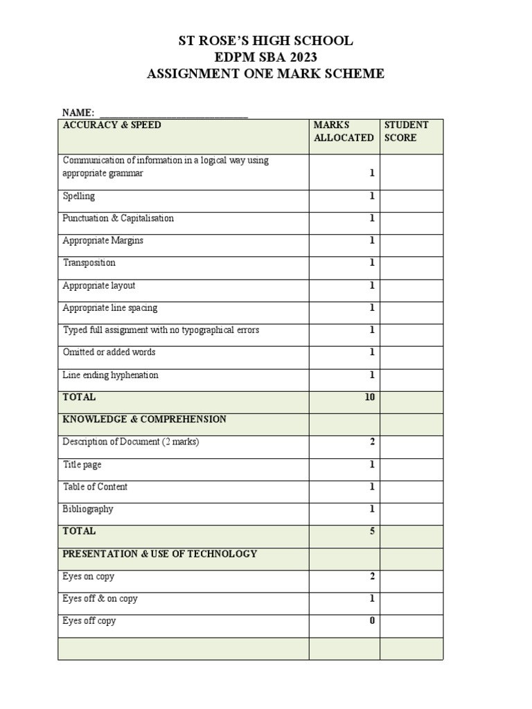 EDPM SBA 2023 Marking Scheme | PDF | Page Layout | Typography