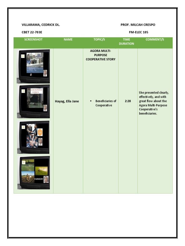 Agora Cooperative Presentation Summary | PDF