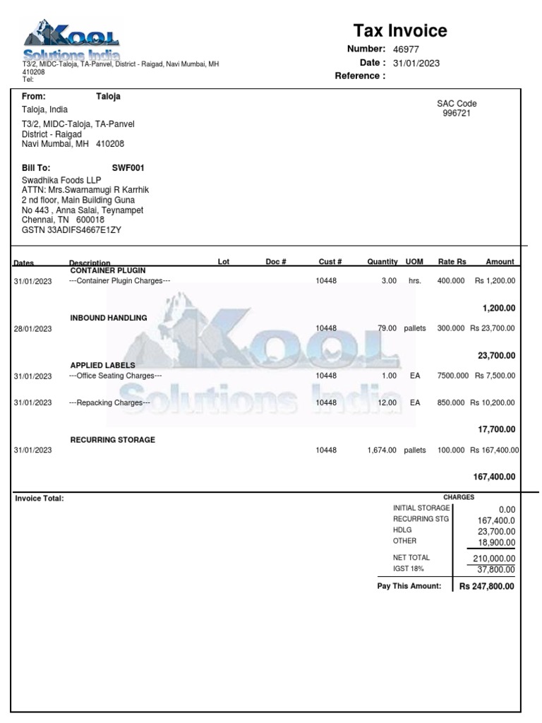 Swadhika Foods-46977 | PDF | Invoice | Receipt