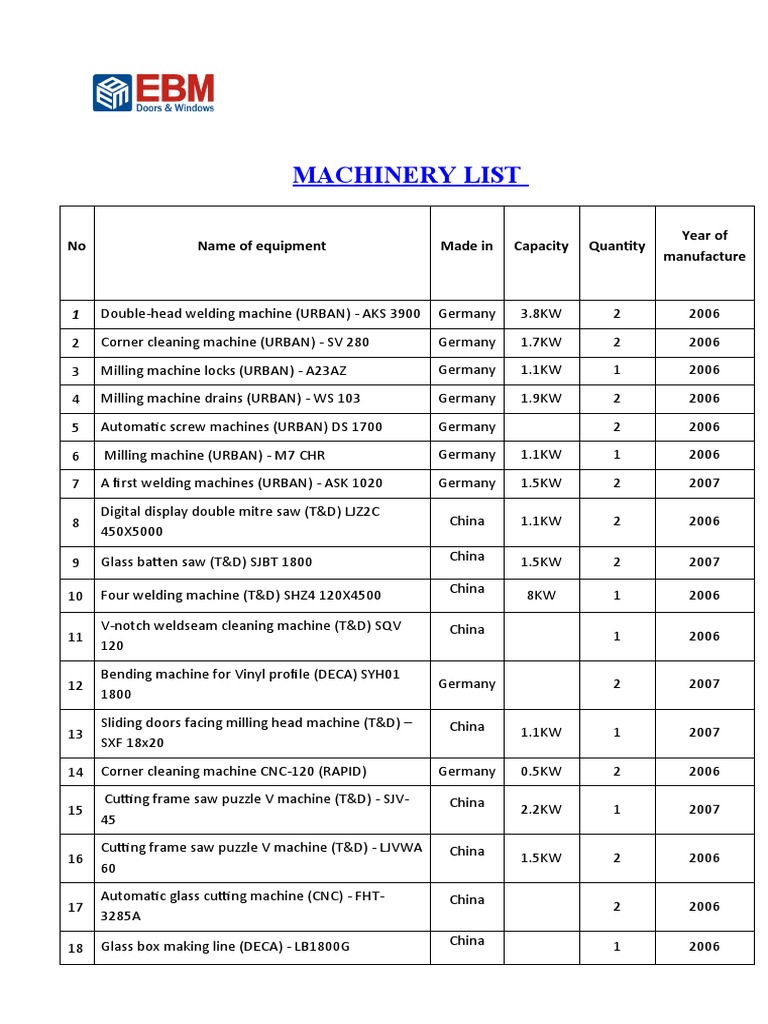 Machinery List-1 | PDF | Crafts | Metalworking
