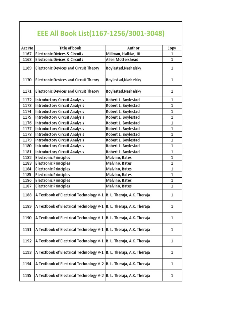 EEE All Book List (1167-1256/3001-3048) | PDF