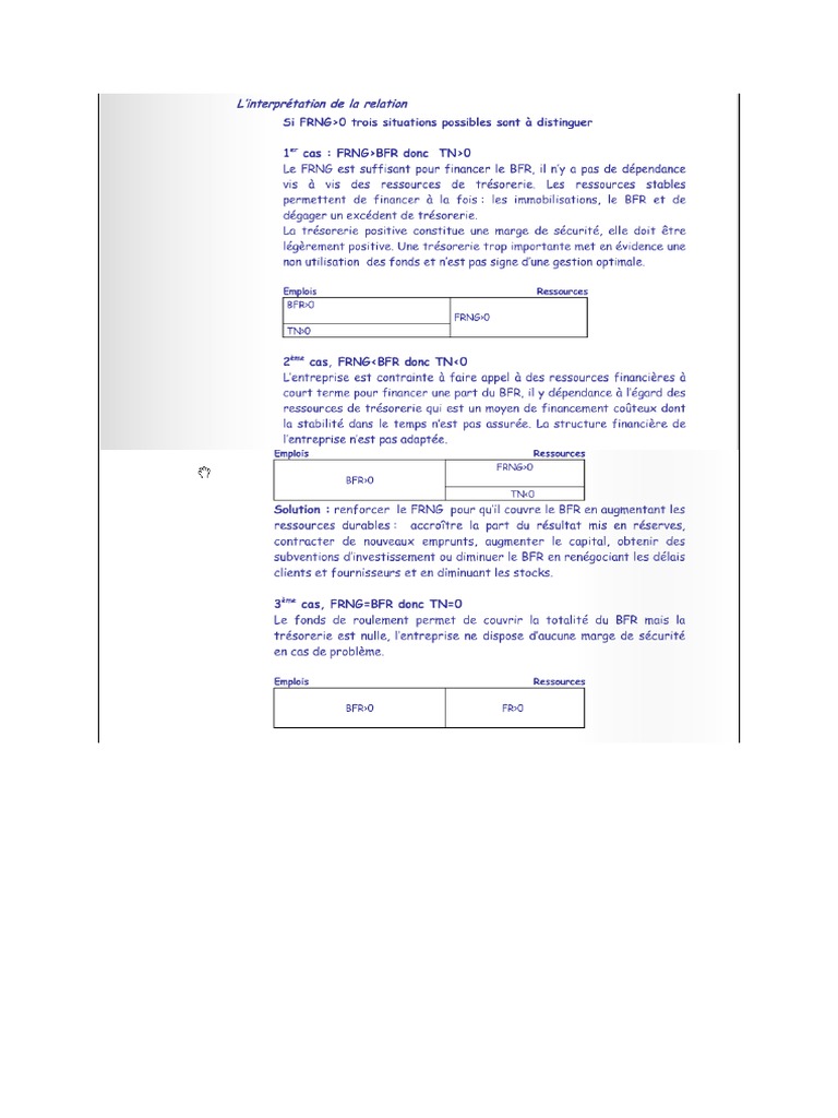 interprétation FRNG et BFR | PDF