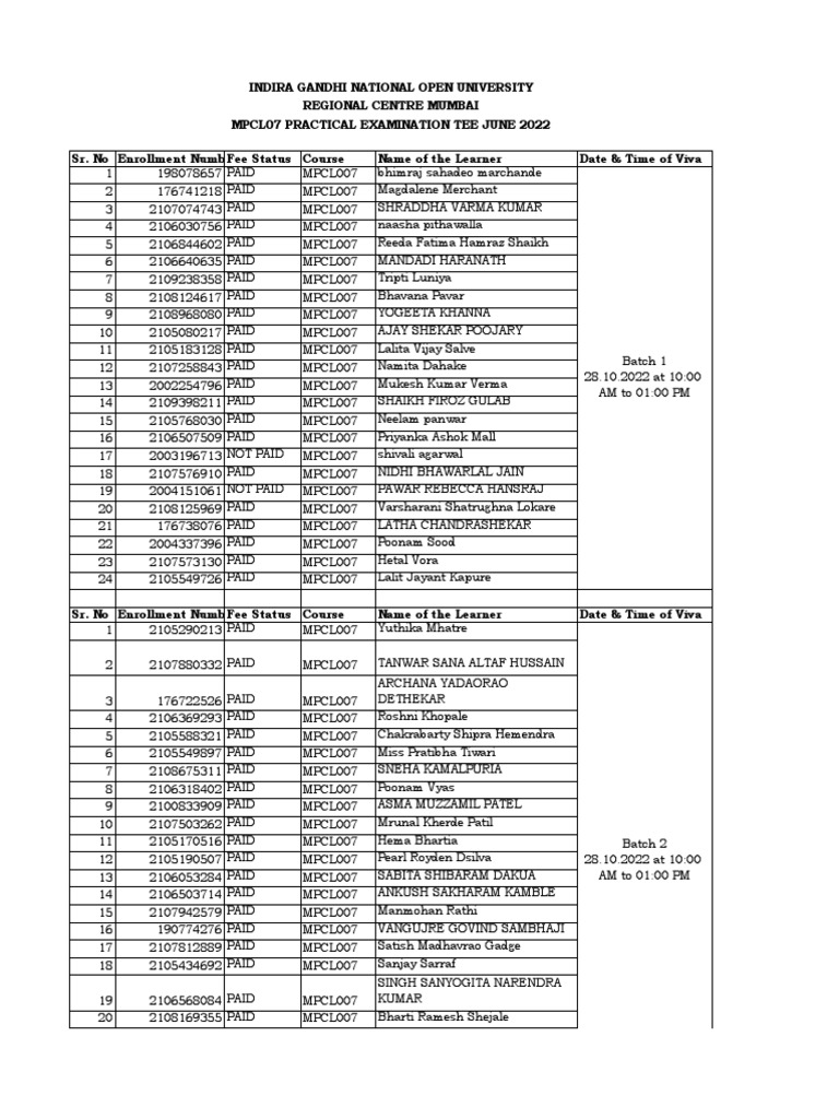 MPCL 07 List for Practical (1) (1) | PDF
