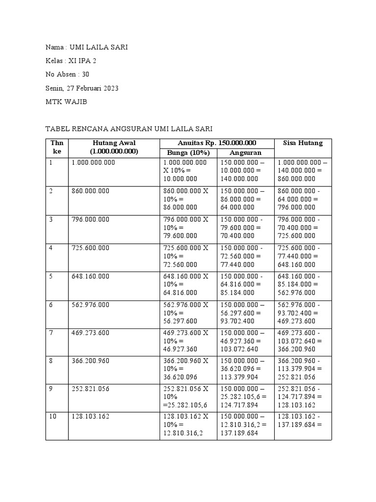 Contoh Tabel Rencana | PDF