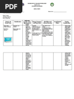 Drug Study - D5NSS | PDF | Wellness