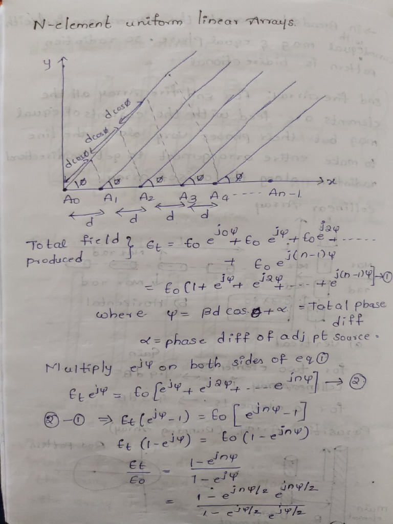 Antennas - Broadside Array PDF | PDF