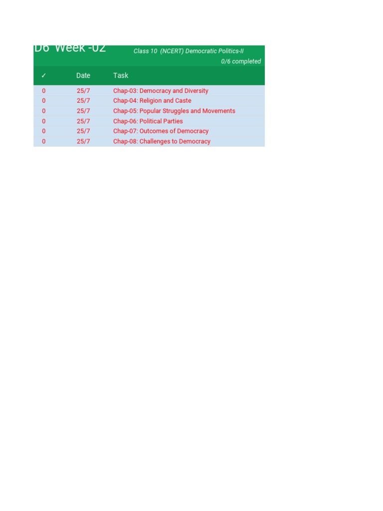 Ncert Week-02 | PDF | Democracy | Political Ideologies