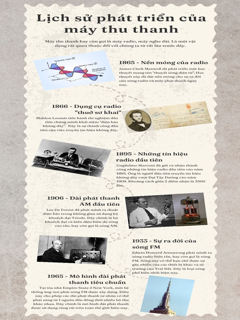 Lịch sử phát triển của máy thu thanh (1) | PDF