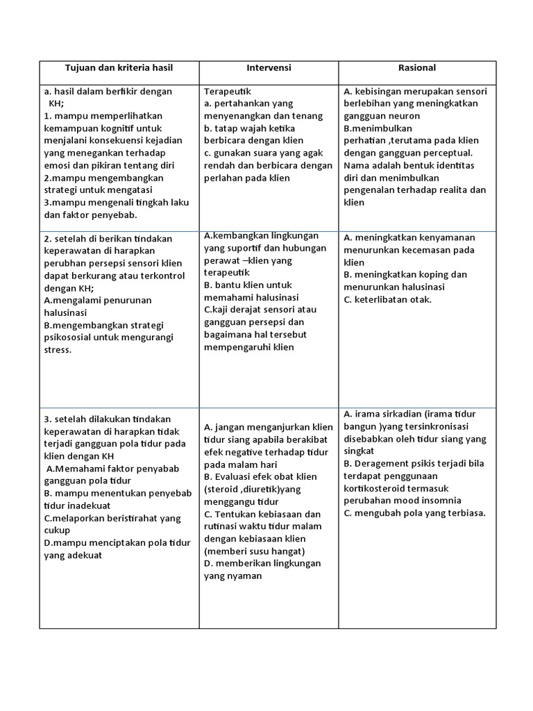 MENGELOLA MASALAH KESEHATAN PSIKIATRI DENGAN PENDEKATAN TERAPI RASIONAL EMOSIAL BEHAVIORAL | PDF