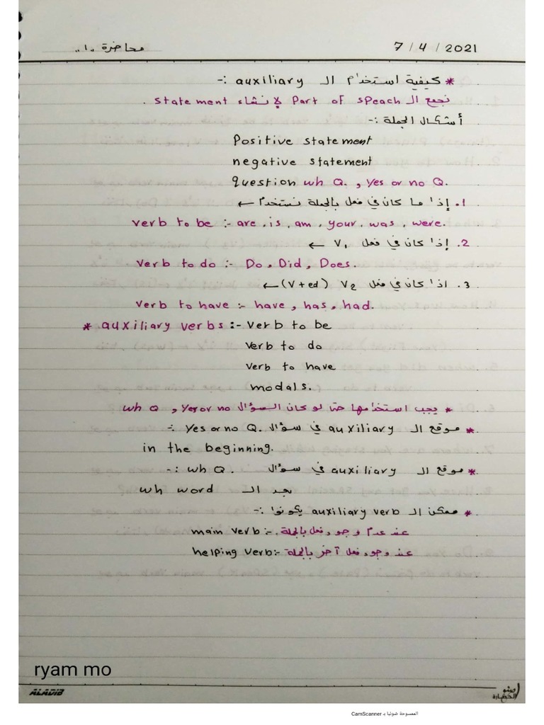 English 101 | PDF