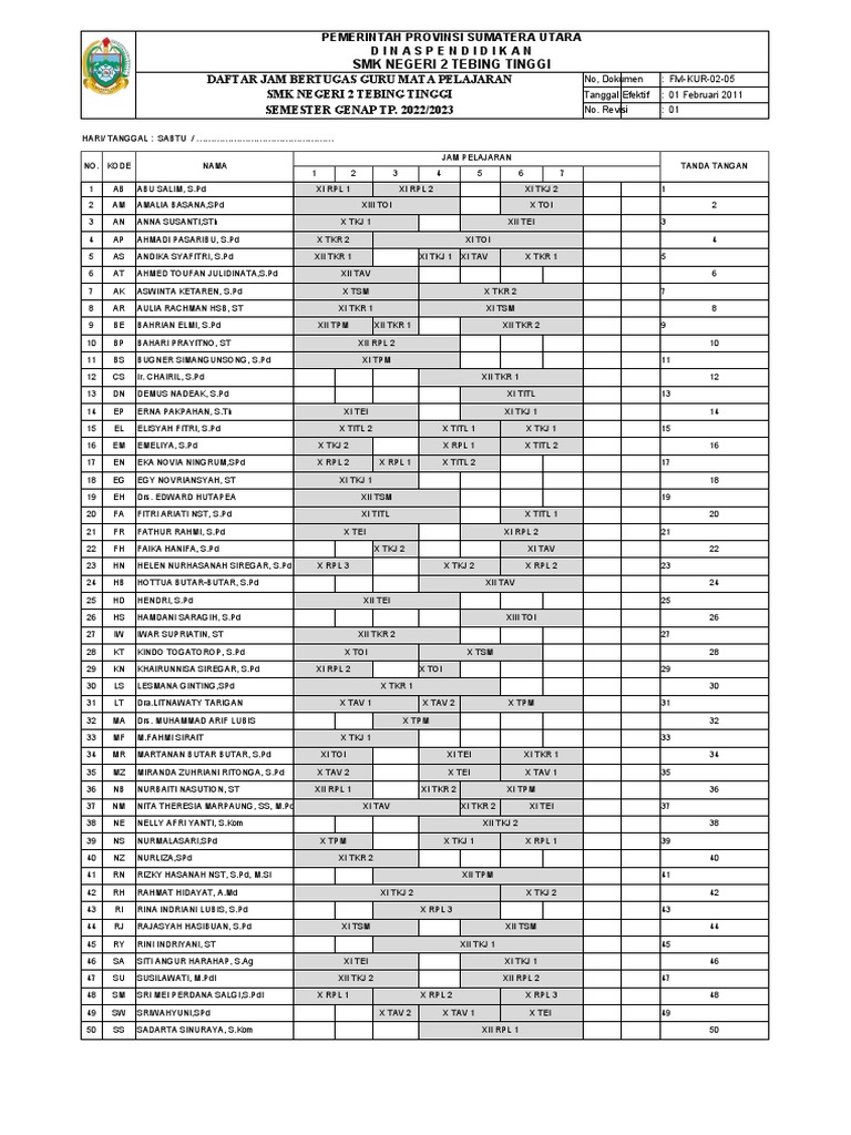 Absen KBM 22-23 Genap | PDF