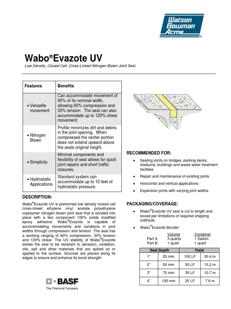WaboEvazoteUV-1112 DataSheet | PDF | Concrete | Polyethylene WaboEvazoteUV-1112 DataSheet | PDF | Concrete | Polyethylene