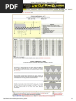 Tabela de Rosca BSP | PDF | Artesanato | Materiais de construção