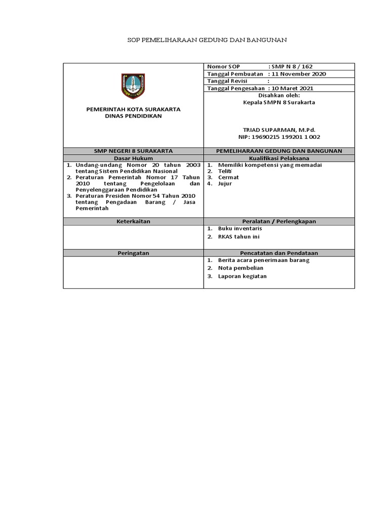 161 Sop Pemeliharaan Gedung Dan Bangunan 1 | PDF
