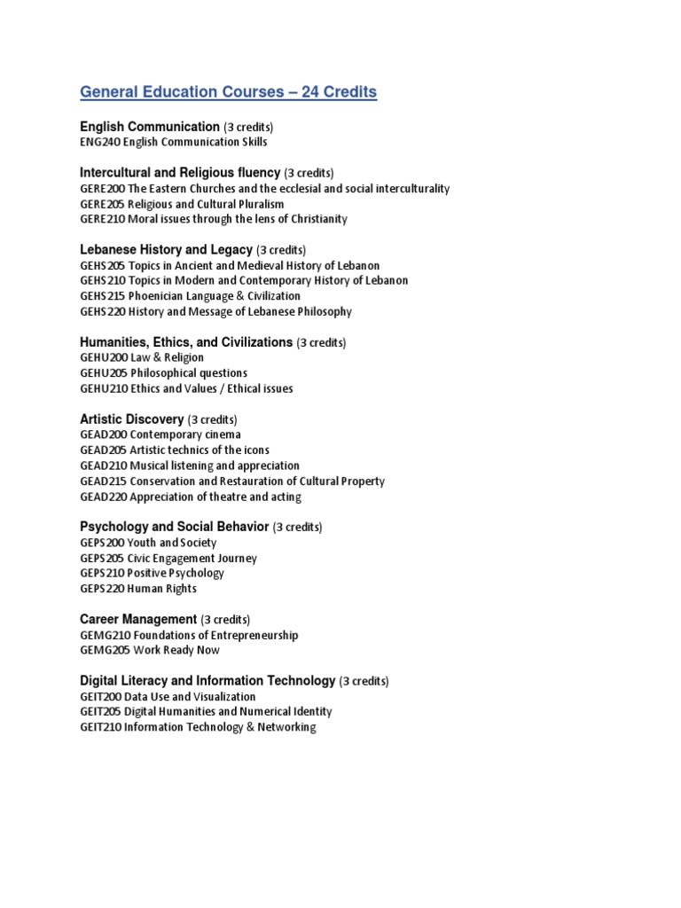 GE Courses - 202310 | PDF
