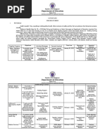 6 Flagship of OK Sa Deped Programs | PDF