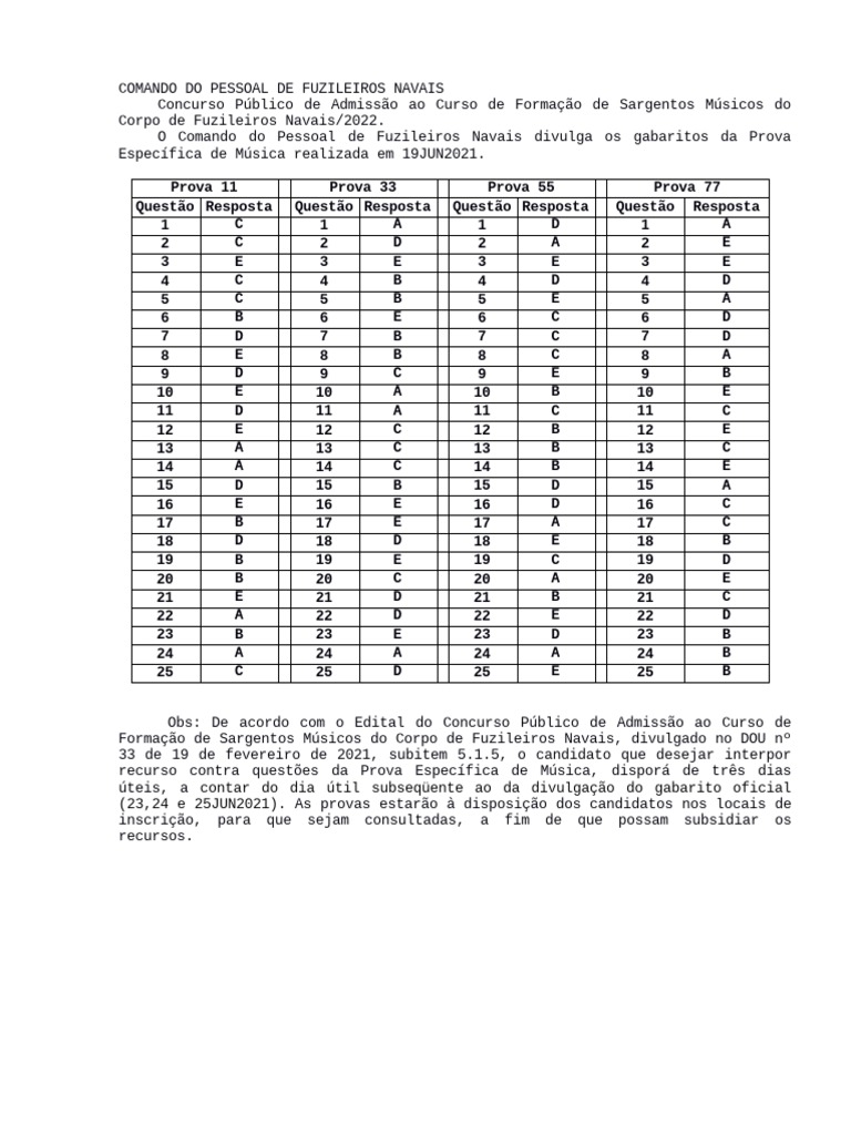 Gabarito de 2021 para C-Fsg-Mu-2022 PDF | PDF
