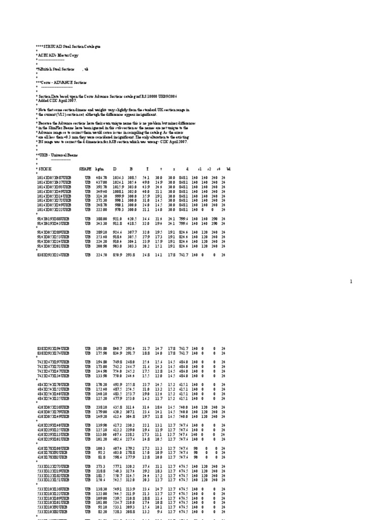 STRUCAD Steel Section Catalogue | PDF