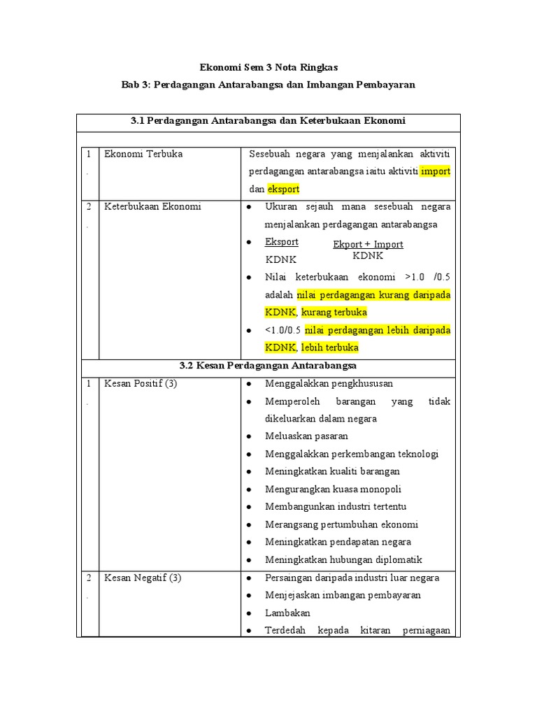 Ekonomi Sem 3 Nota Ringkas Bab 3 | PDF