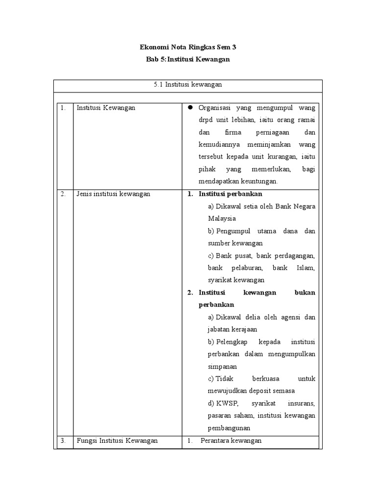 Ekonomi Sem 3 Nota Ringkas Bab 5.docx | PDF