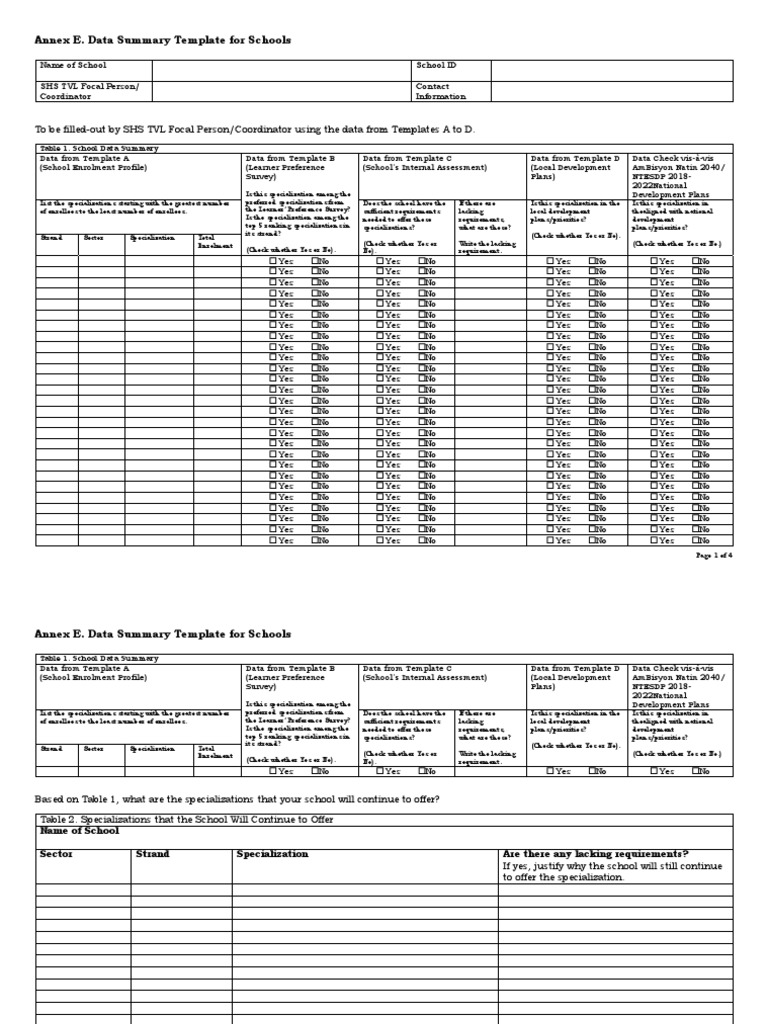 Annex E. Schools Data Summary Template 02.03.23 | Download Free PDF | Information Technology ...