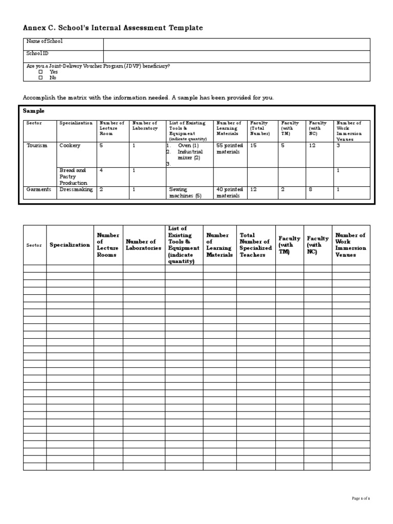 Annex C. Schools Internal Assessment Template 02.10.23 | PDF