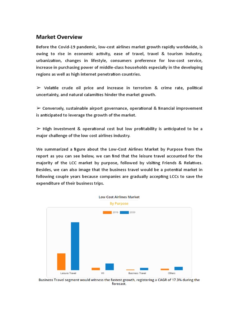Airasia SWOT | PDF | Low Cost Carrier | Airlines