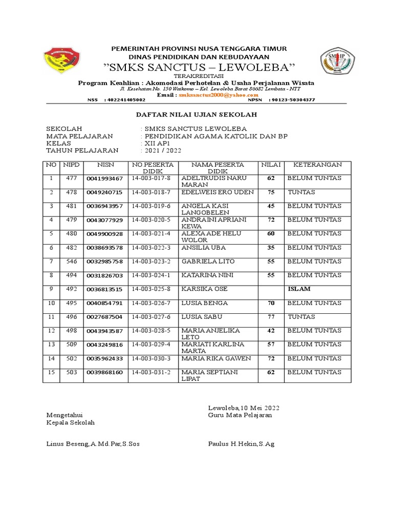 Daftar Nilai Us Kelas Xii Ap1 | PDF
