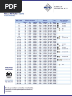 Tabla de Calibres, Medidas y Espesores de Metales | PDF