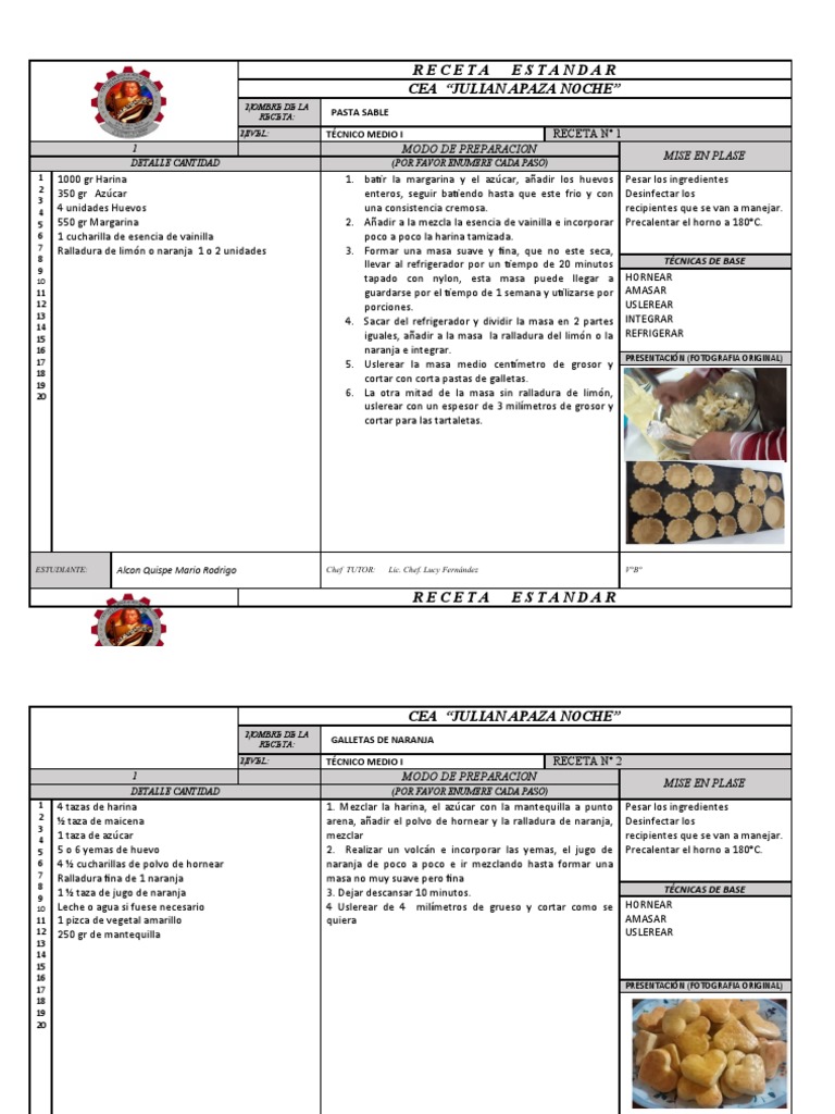 Recetas | PDF | Mayonesa | Crema