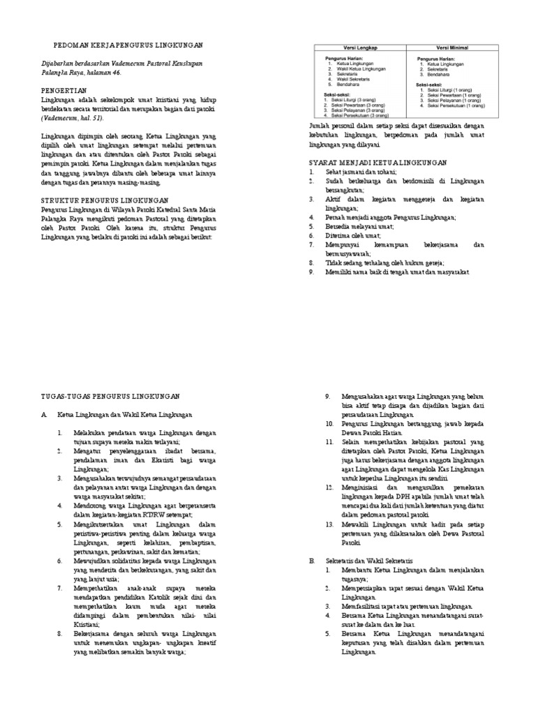 DRAFT-Pedoman Pengurus Lingkungan | PDF