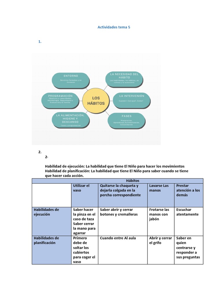 Atividades tema 5 autonomía | PDF | Las emociones | Infancia