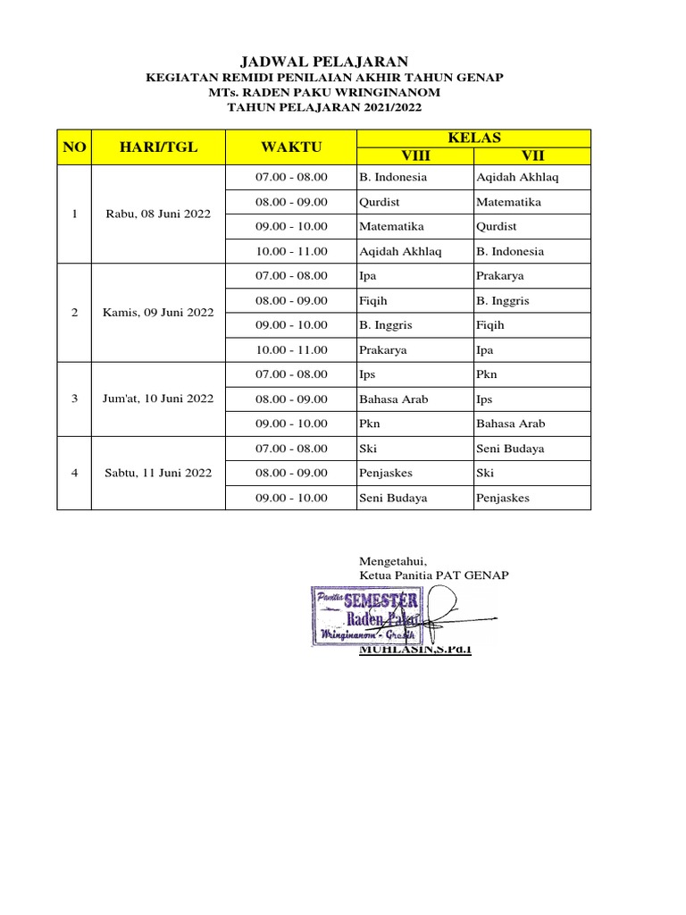 Jadwal Remidi Pat Genap 2021-2022 | PDF