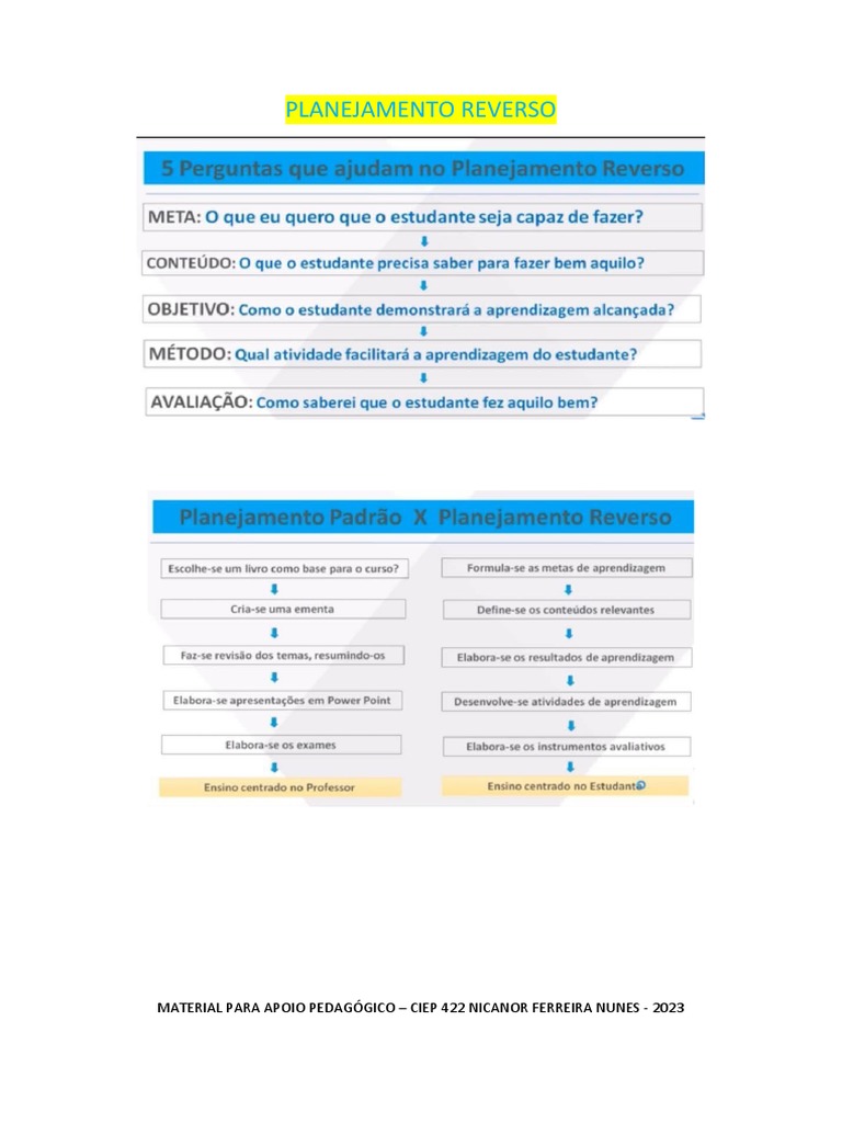 Planejamento Reverso | PDF