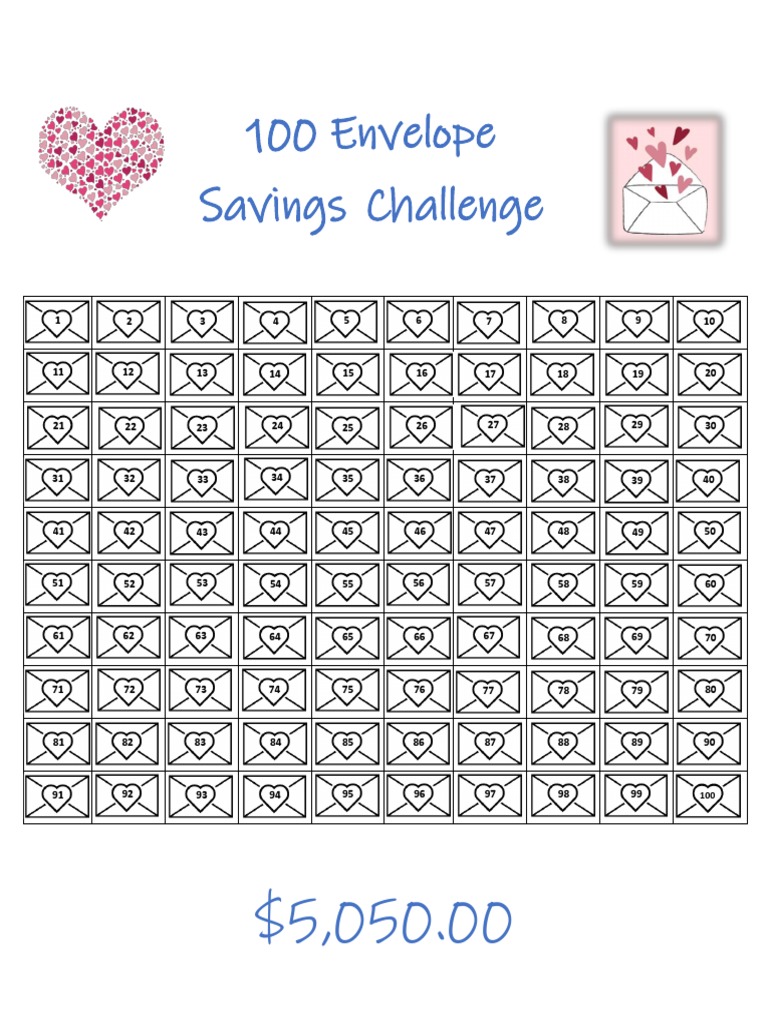 Saving Challenge | PDF