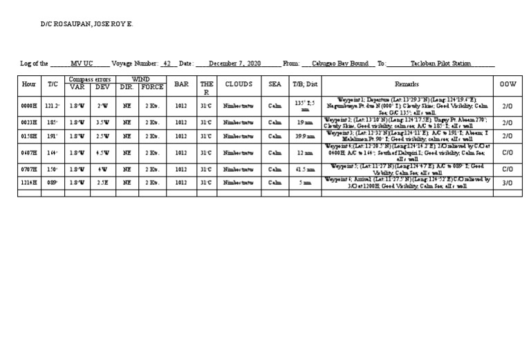 Nav213 - Deck Logbook Form | PDF | Navigation