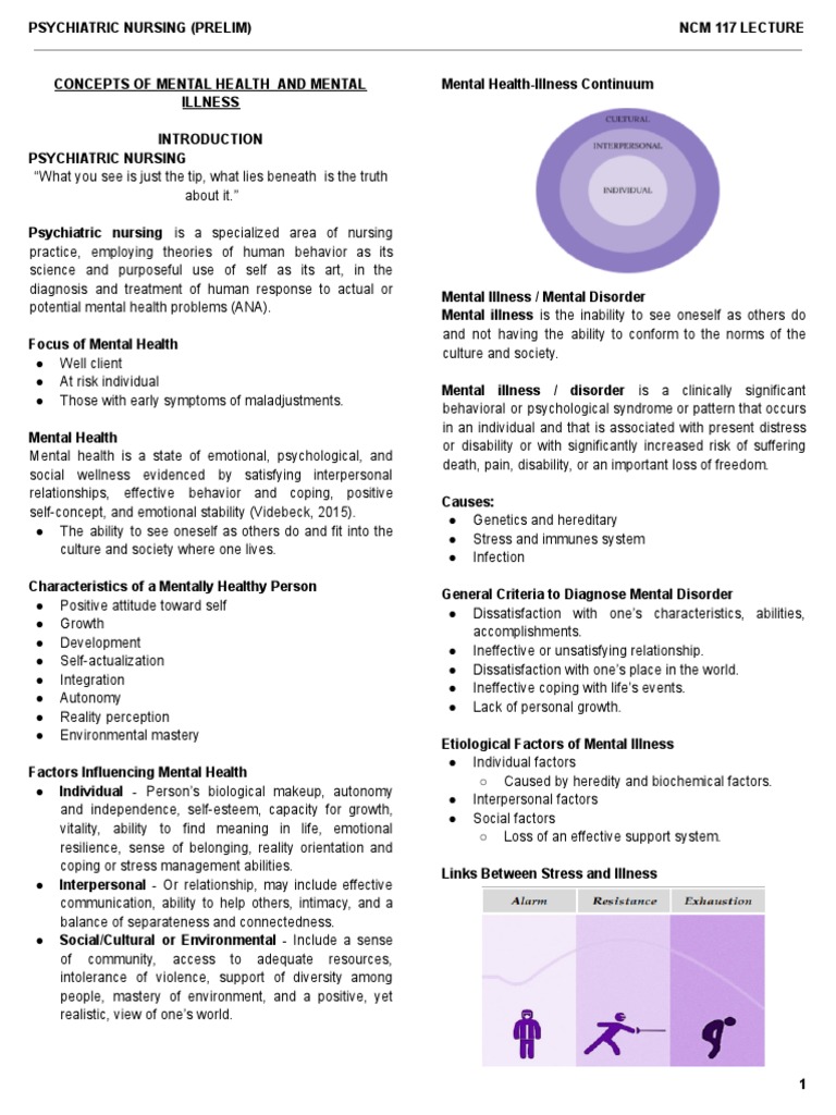 NCM 117 Lecture - Prelim PDF | PDF | Mental Disorder | Psychiatry