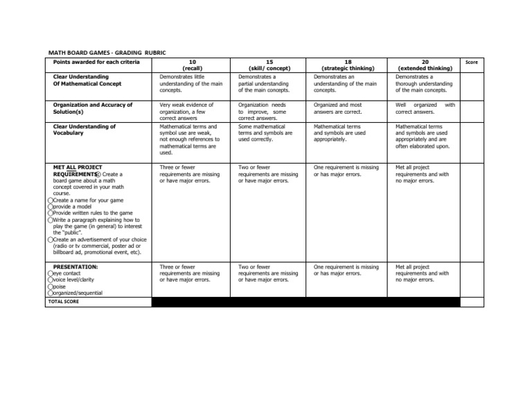 Boardgame Rubric | PDF | Mathematics | Science