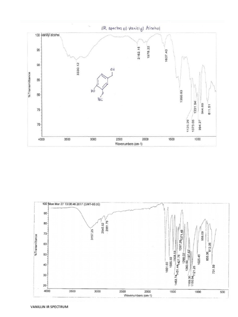 Vanillin Ir Spectra Pdf