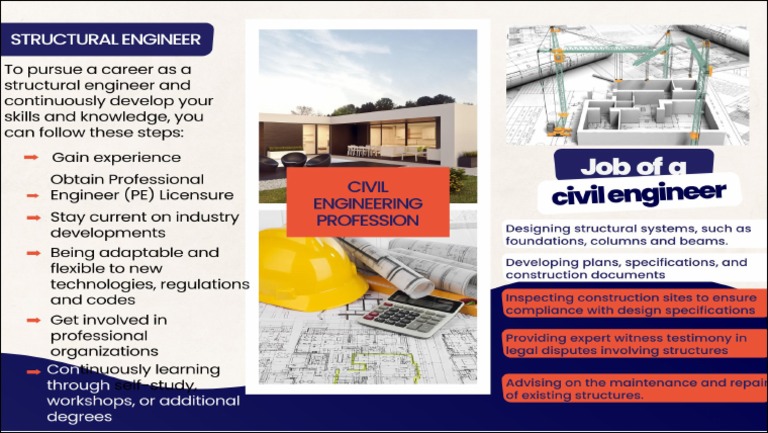 Civil Engineering Poster | PDF Civil Engineering Poster | PDF