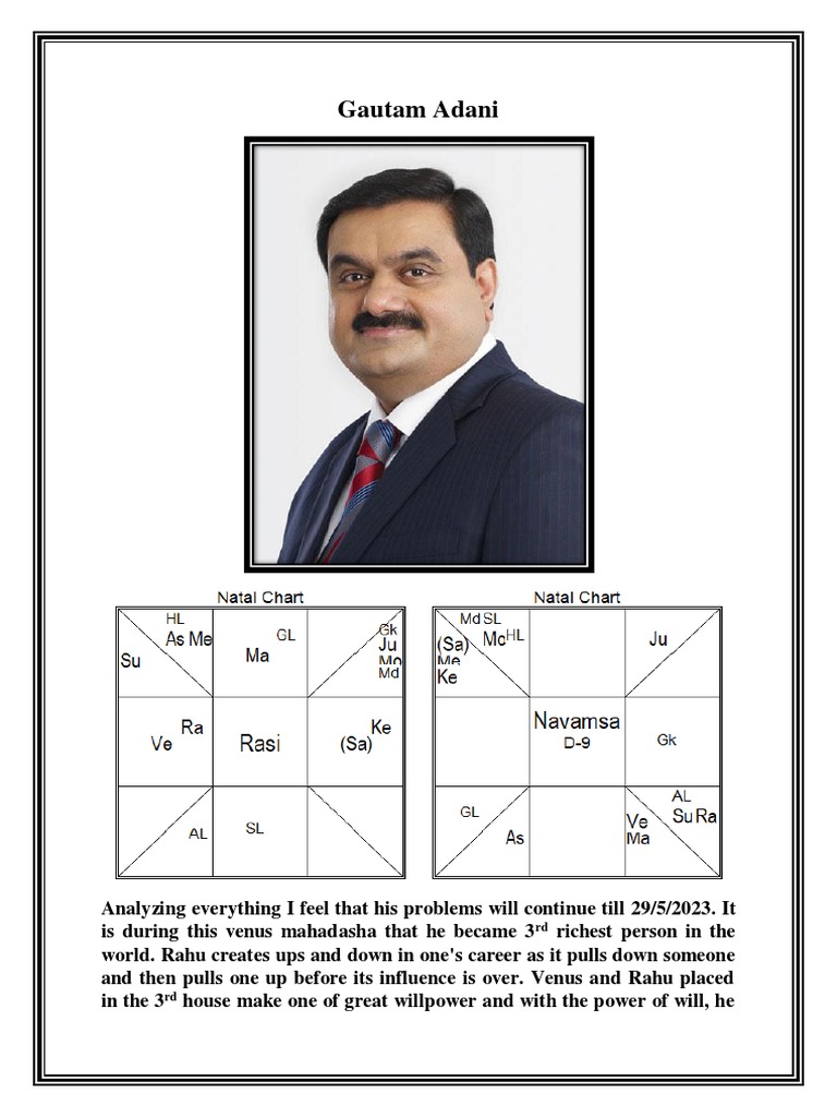 Gautam Adani | PDF | Planets In Astrology | Technical Factors Of Astrology