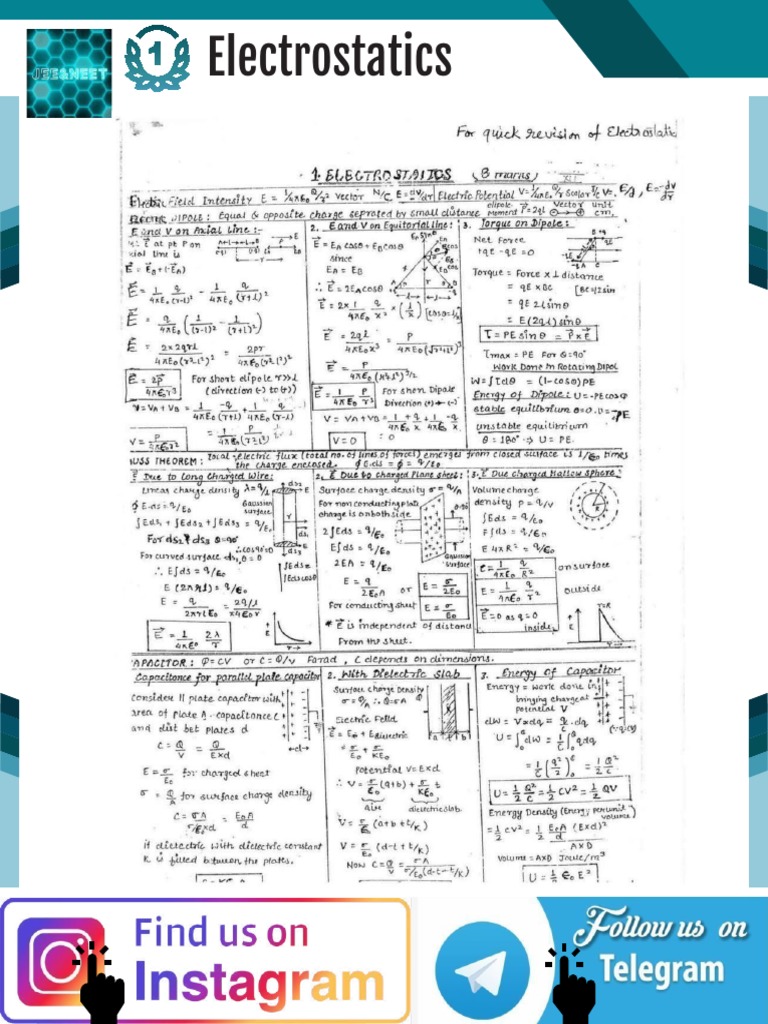 Physics Electrostatics One Page Note | PDF