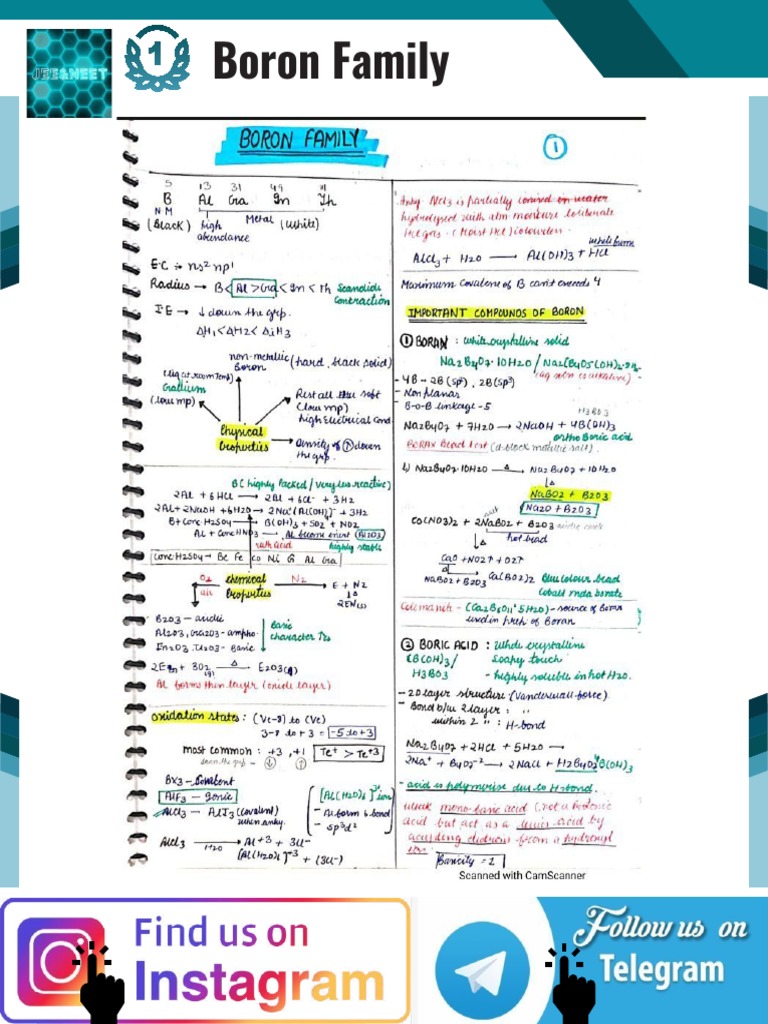 Boron Family Handwritten Notes | PDF