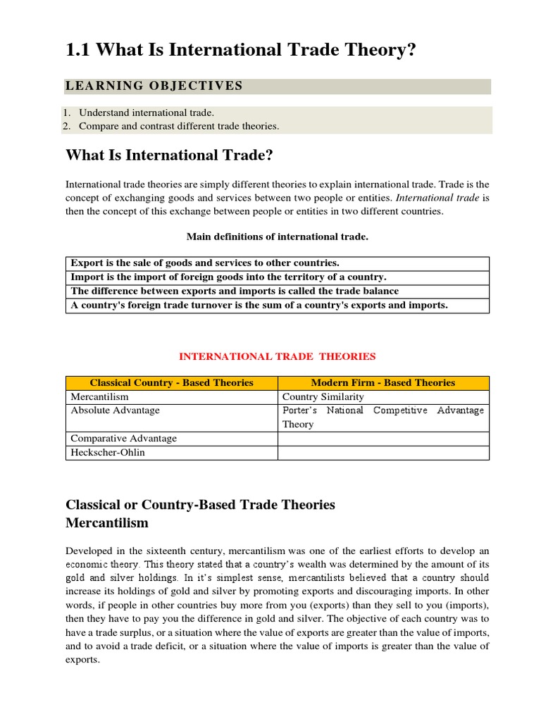 International Trade Theory Solved International Trade Theories