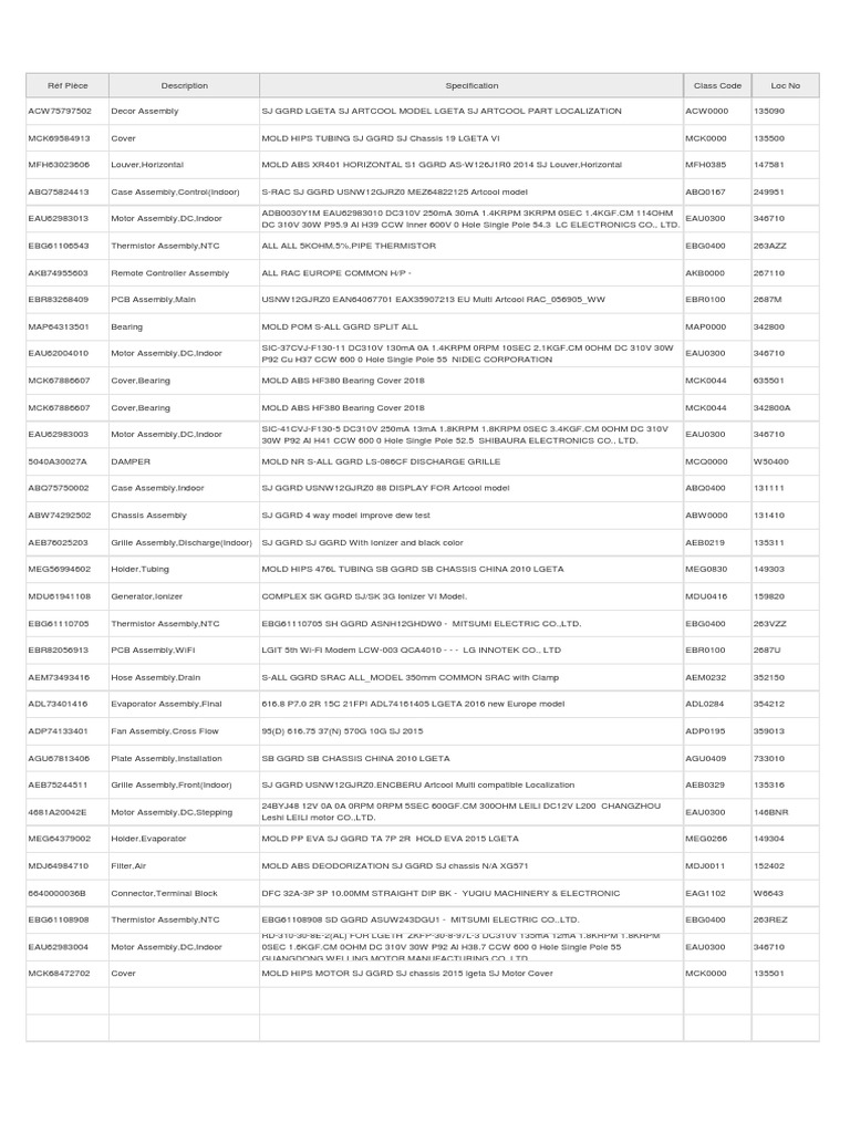 AM12BP - NSJ Liste de Pieces PDF | PDF | Electronics | Electricity