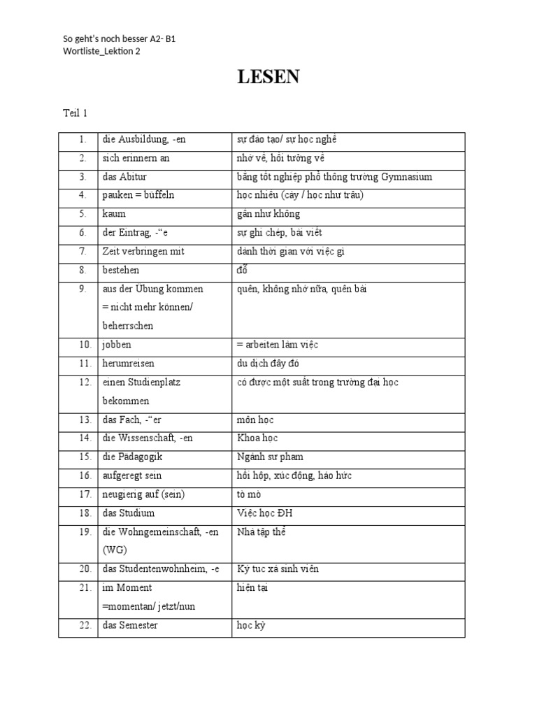 Lektion 2 | PDF